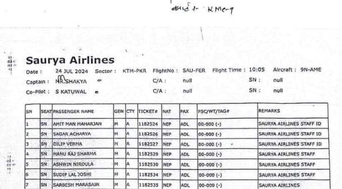 Cloud Patrika | News From Nepal